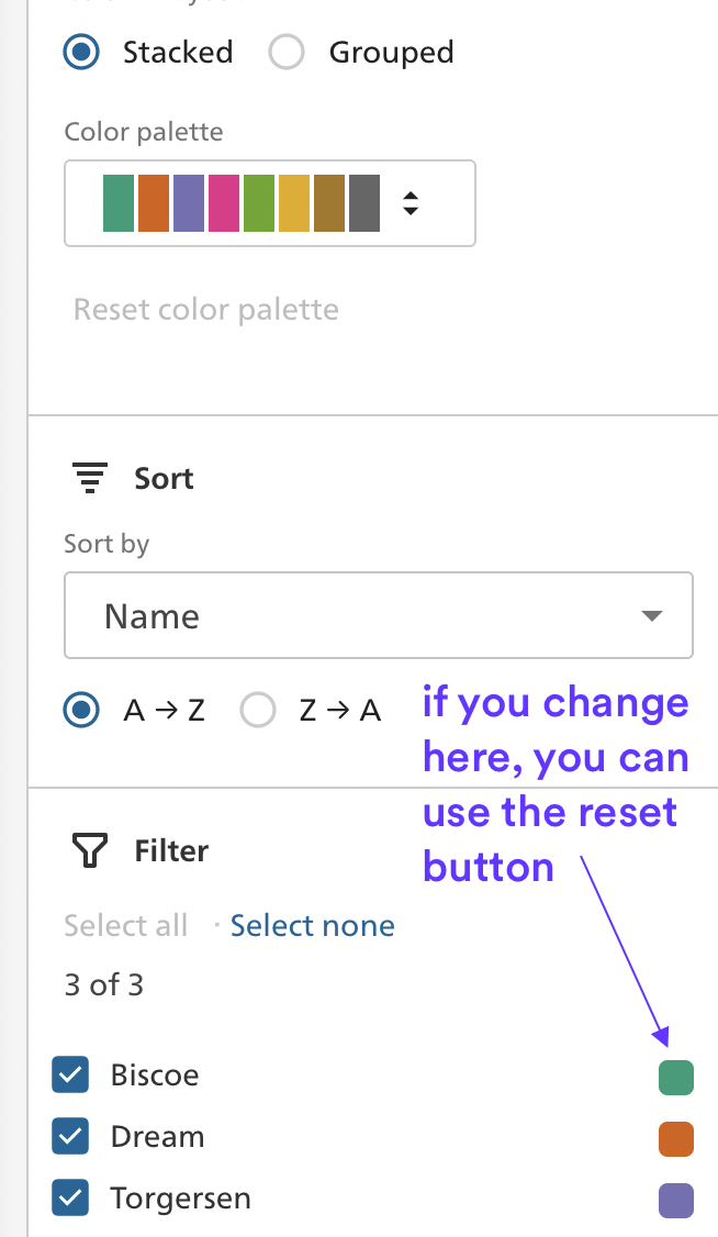 Reset color palette Option not active · Issue #518 · visualize-admin ...