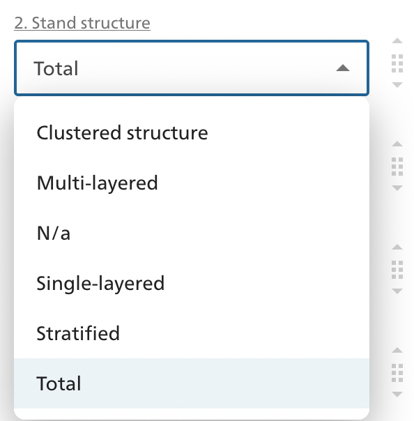 Stand Structure Hierarchy In Cube Seems Incorrect · Issue 875 · Visualize Admin Visualization