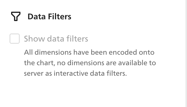 Interactive Filters: Don't show Datafilters if none are available ...