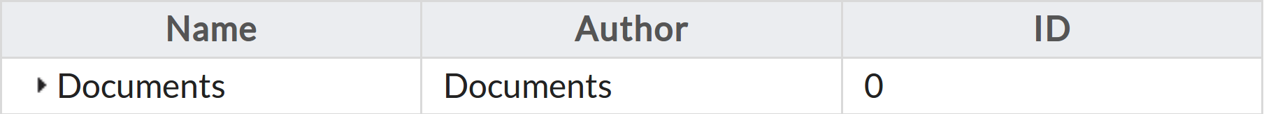 treeTable: Header row is one pixel smaller in width than the other rows ...