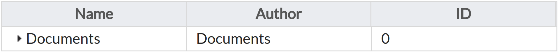 treeTable: Header row is one pixel smaller in width than the other rows ...