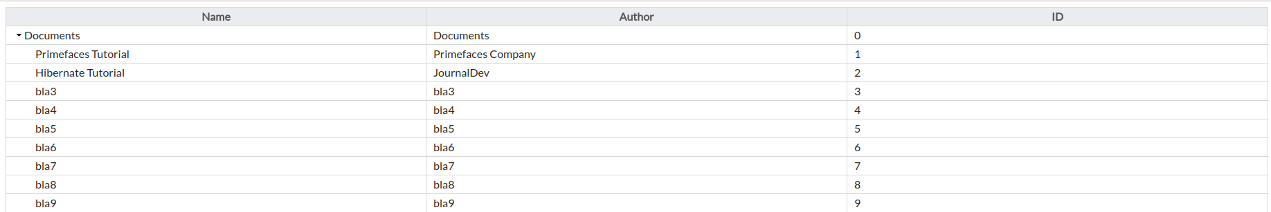 Treetabledatatable Header Row Is Misplaced When Blockui Is Set For The Table And Stickyheader