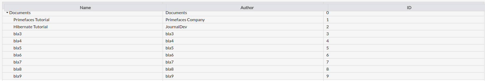 TreeTable/DataTable: Header row is misplaced when blockui is set for the table and stickyHeader ...