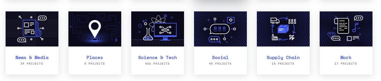 Please add the following categories of crypto projects to the catalog · Issue #11 ...