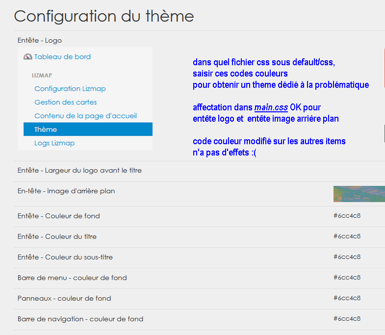 Configure our css theme · Issue #2149 · 3liz/lizmap-web-client · GitHub