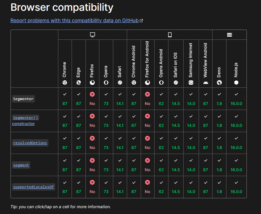 Unable to share recap · Issue #241 · dumpus-app/dumpus-app · GitHub