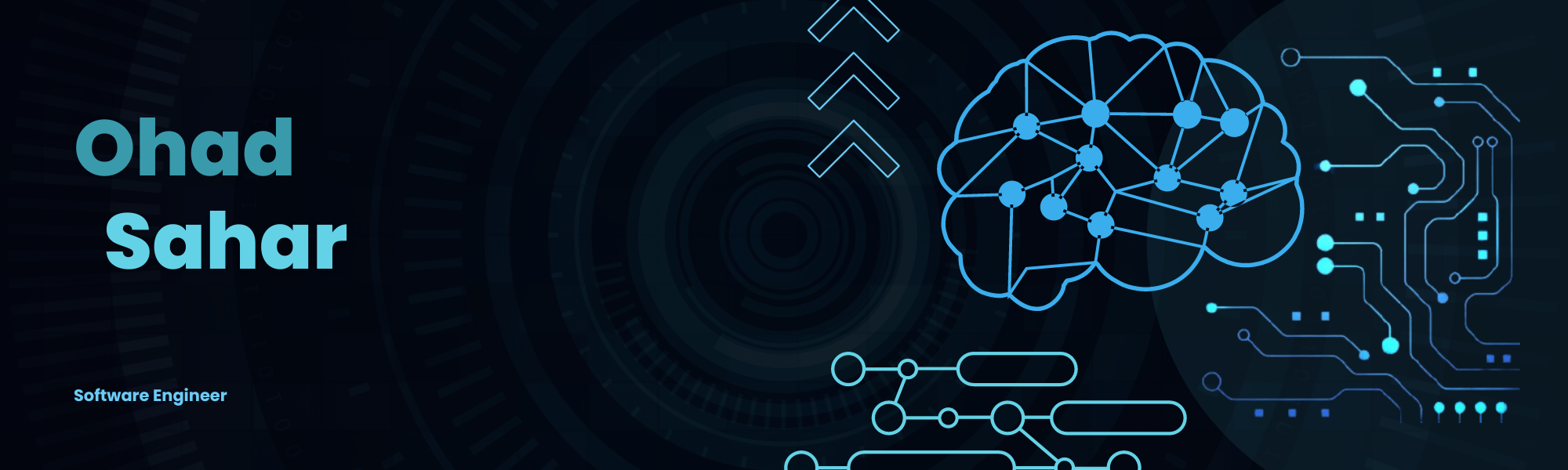 ohadsahar (Ohad Sahar) · GitHub