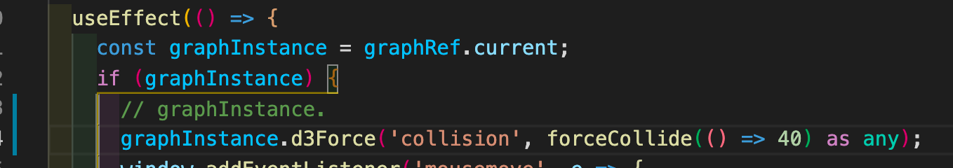 The edges of two nodes will cross · Issue #292 · vasturiano/react-force-graph · GitHub