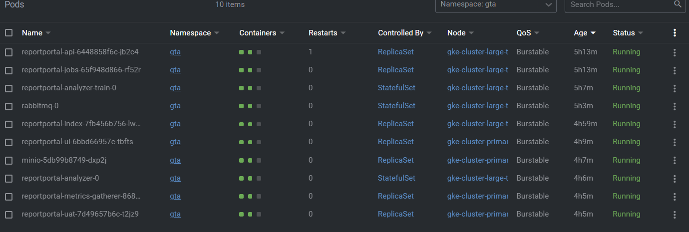 Analyzer Service Not Running · Issue #1990 · reportportal/reportportal ...