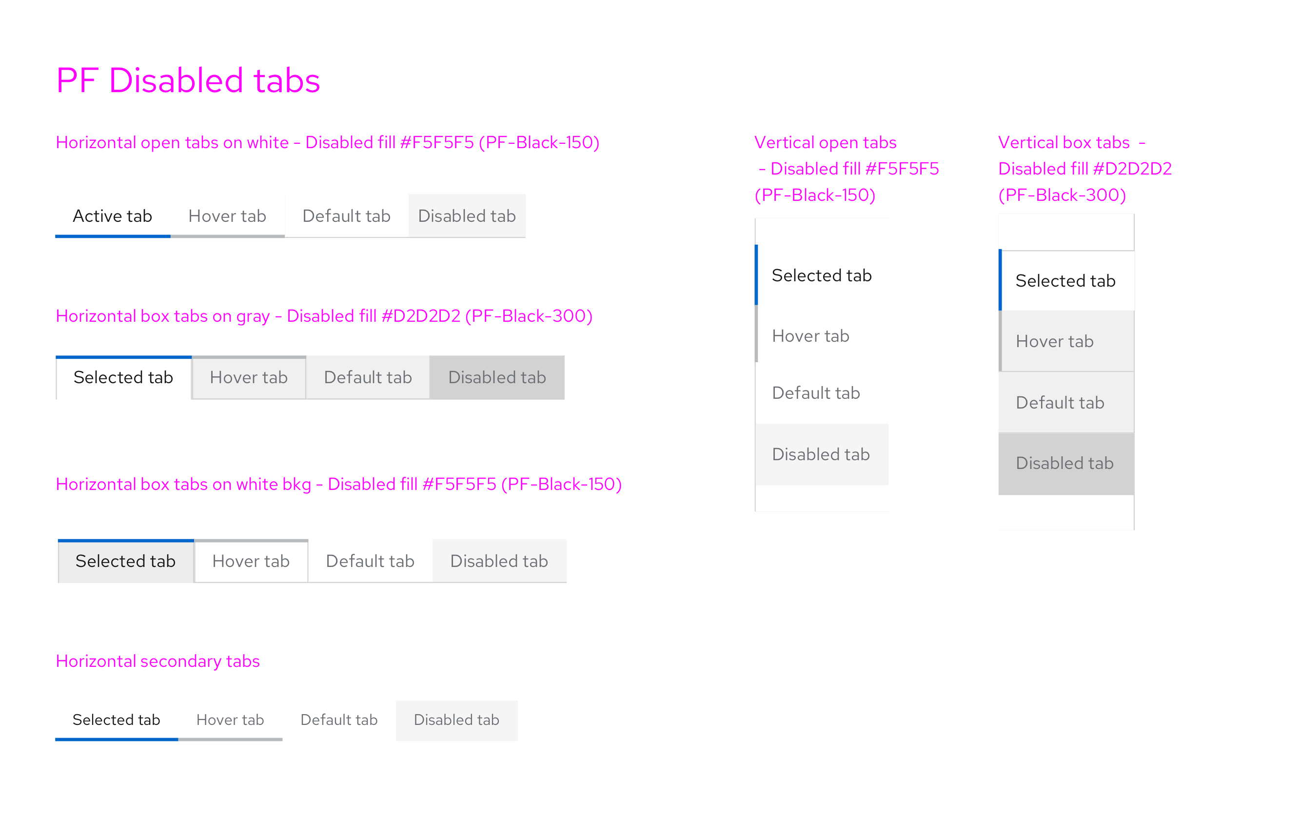 Enhancement request for Tab component to support disabled tabs with tooltips · Issue #1066 ...