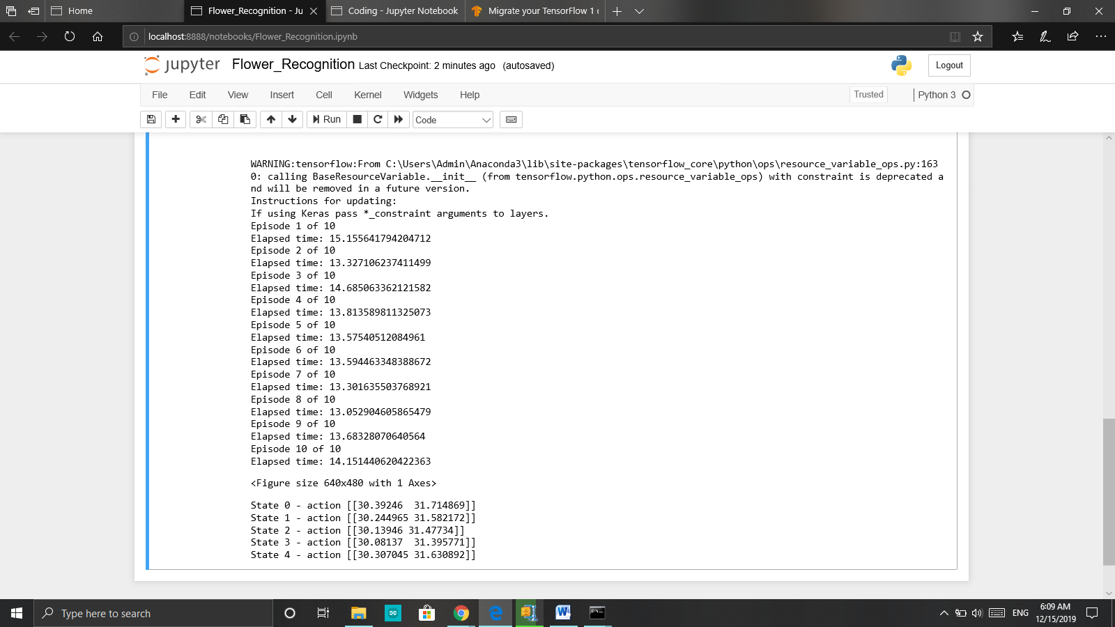 Poor performance of model.fit and/or model.predict in TF 2.1.0-rc1 ...