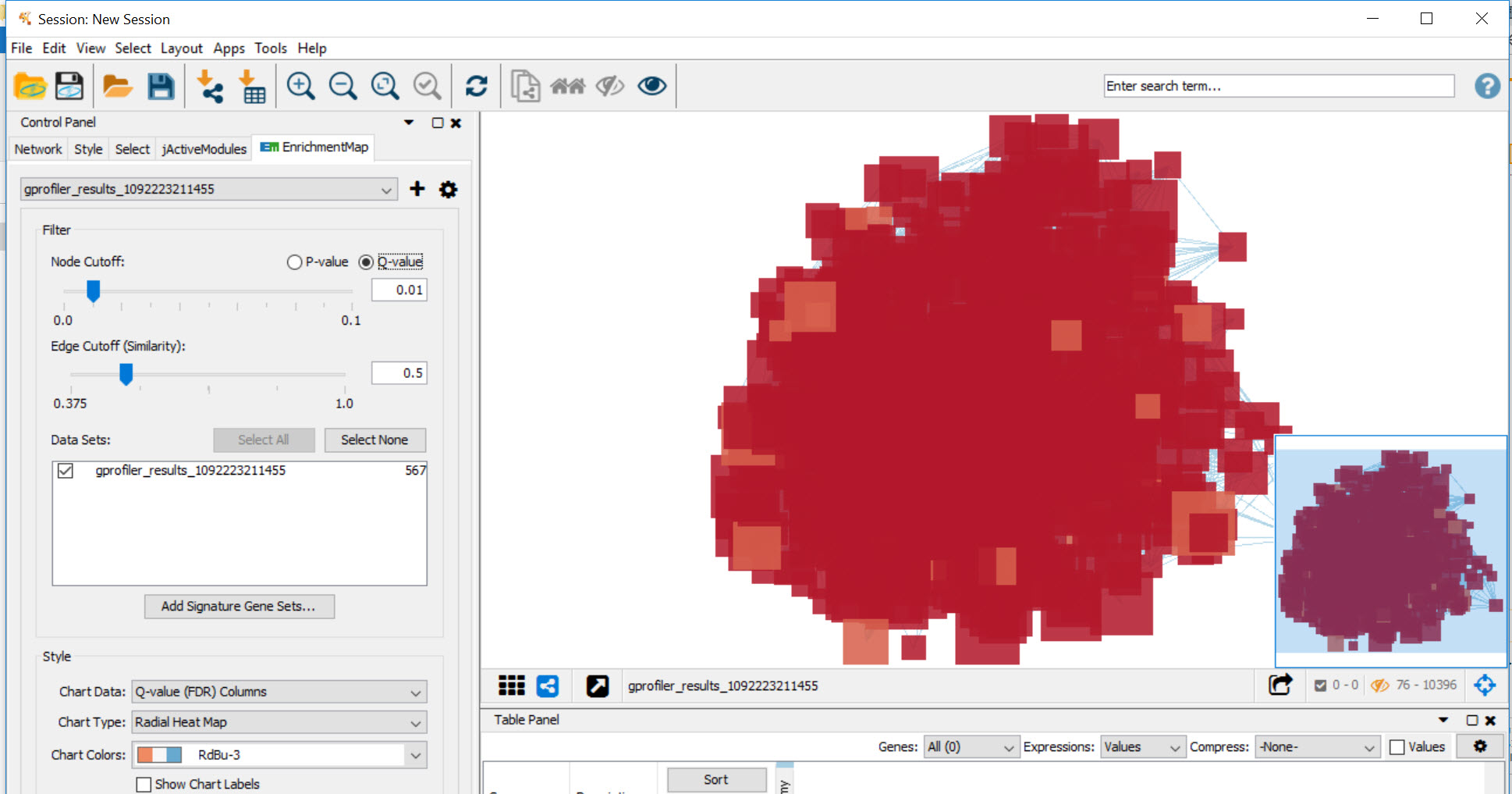 Enrichment Map GMT error · Issue #361 · BaderLab/EnrichmentMapApp · GitHub
