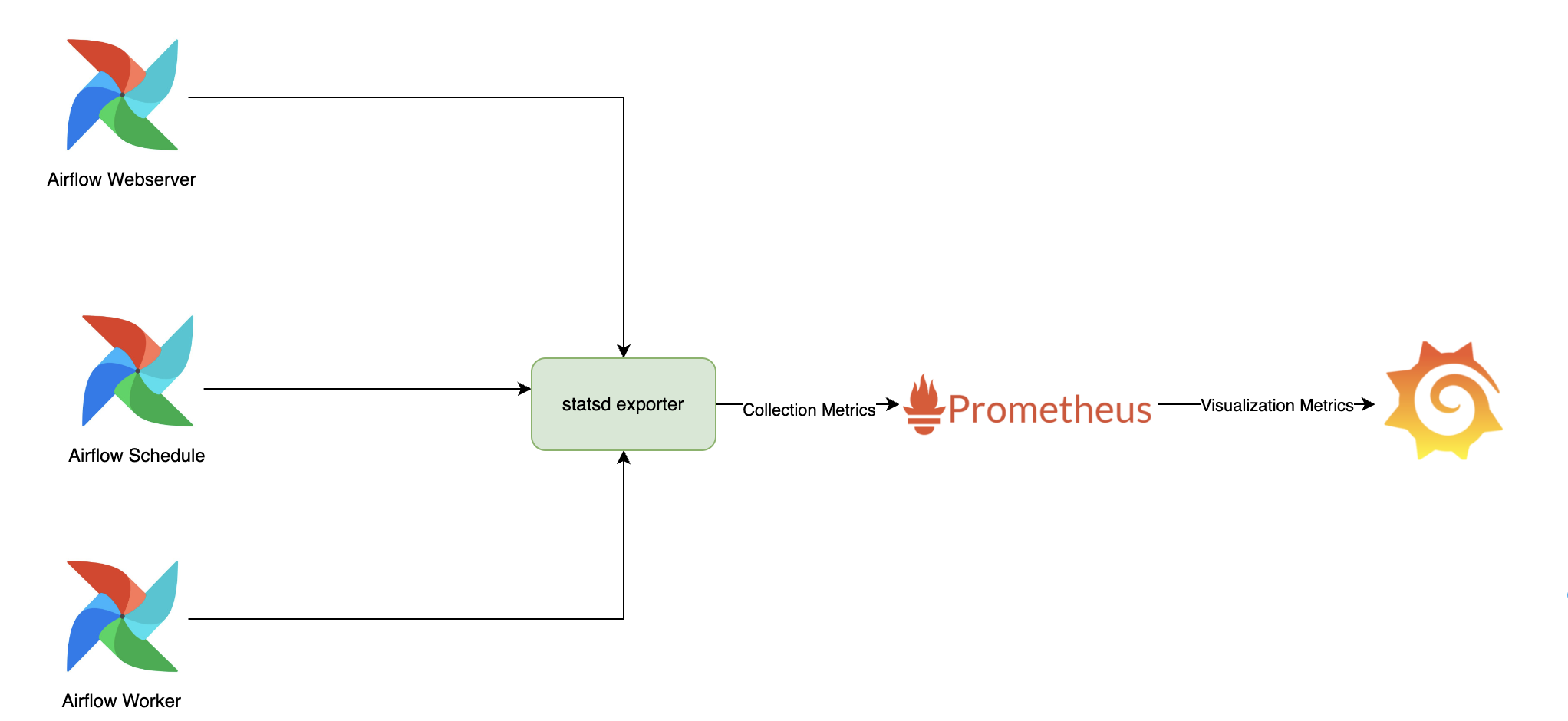 GitHub - BGR-InfraData/data-scope-x