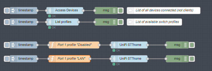 Is there a way to block/unblock LAN port? · Issue #34 · Isaksson/node-red-contrib-unifi · GitHub