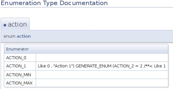 Incorrect parsing of C enum comments defined using a macro · Issue #6764 · doxygen/doxygen · GitHub