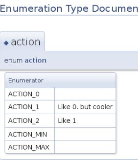 Incorrect parsing of C enum comments defined using a macro · Issue #6764 · doxygen/doxygen · GitHub