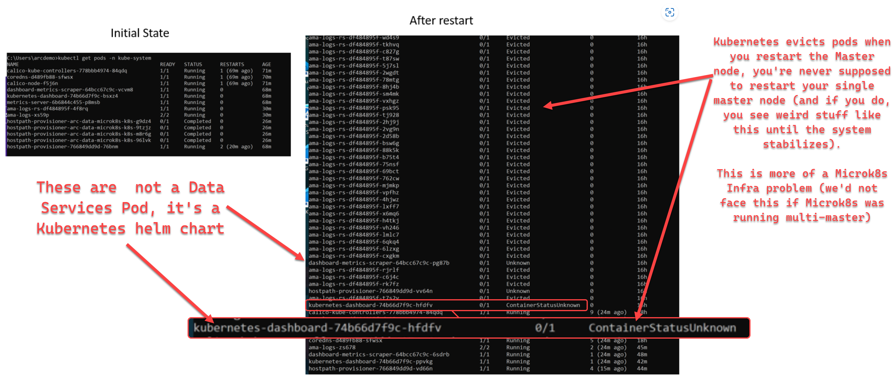 Large number of Evicted pods after restart (Jump start data services with microk8s and Postgres ...