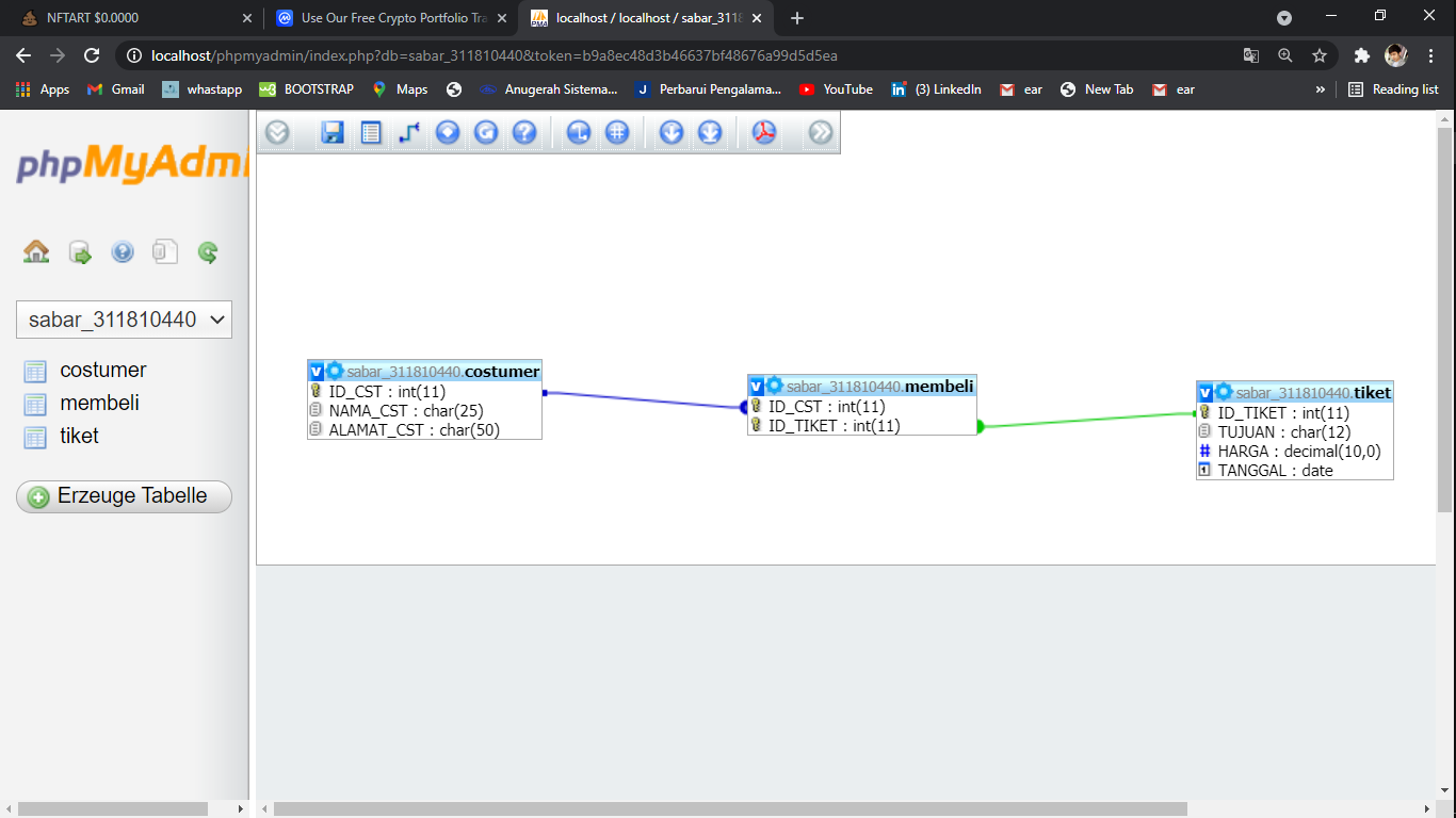GitHub - sabarbudiman/sistem_pembelian_tiket