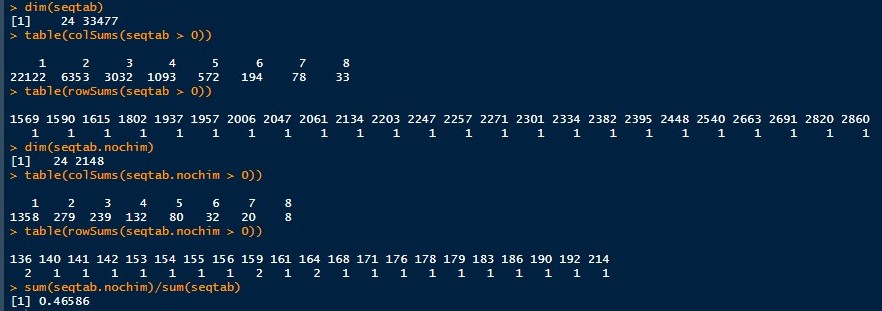 Obtain huge numbers of ASVs after Merge paired reads · Issue #921 ...