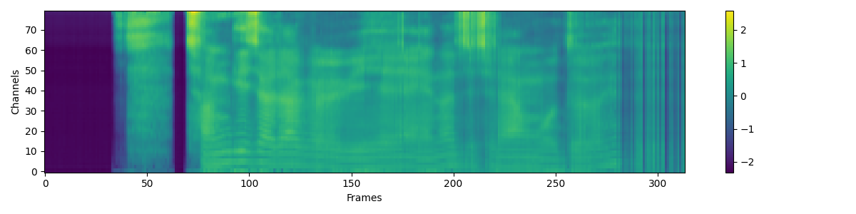 Questions of calculating the loss of padded part when model performed pre-training · Issue #346 ...