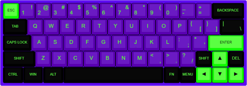 Issue loading in text sizes · Issue #71 · Kirpal/Keyboard-Layout-Editor ...