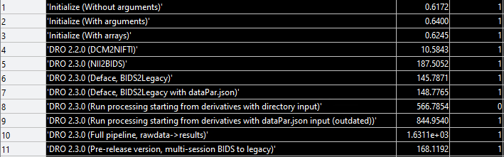 Release #1015 v1.9.0 by MichaelStritt · Pull Request #1016 · ExploreASL ...