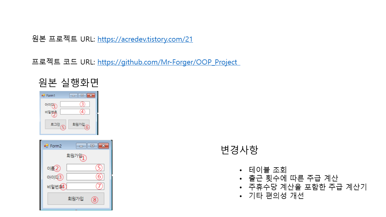 GitHub - Mr-Forger/OOP_Project: 객체지향프로그래밍 프로젝트