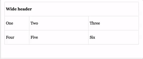 When you press the Delete key below the table，will create new table row · Issue #24 ...
