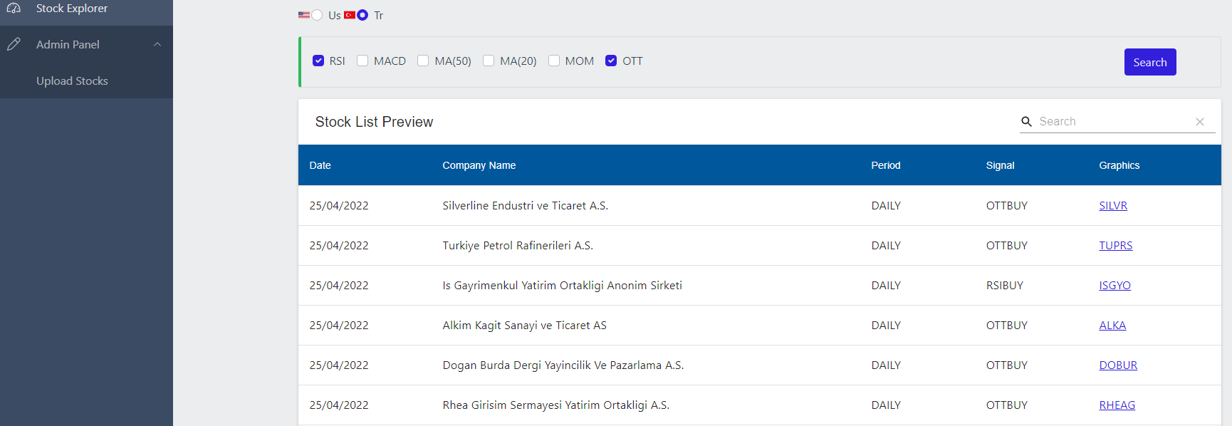 GitHub - adanisman/MyTraderUI: Trading Platform App Using React