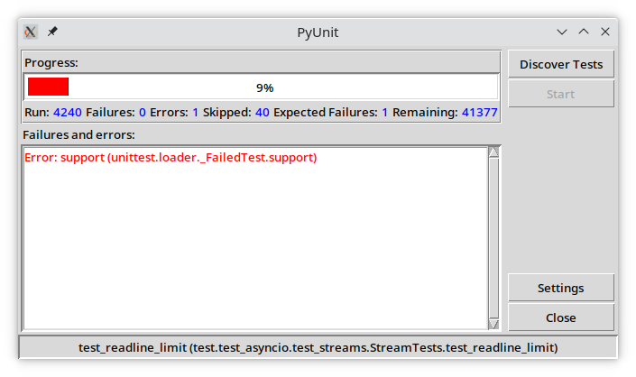 `tools Unittestgui` What Should We Do With It · Issue 111134 · Python Cpython · Github
