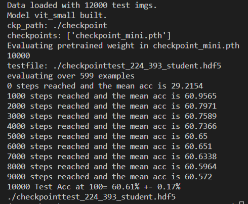 About the pretrained model. · Issue #3 · StomachCold/HCTransformers · GitHub