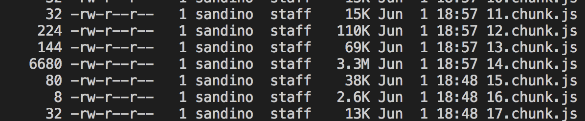 React Icons Imports everything even when included 2 or 3 icons · Issue ...