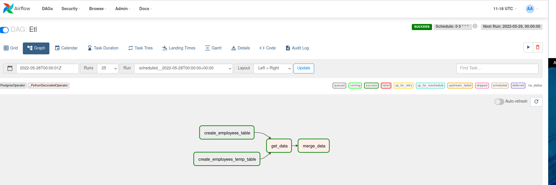 GitHub - otolstolutska/airflow-tutorial: Project for studing airflow
