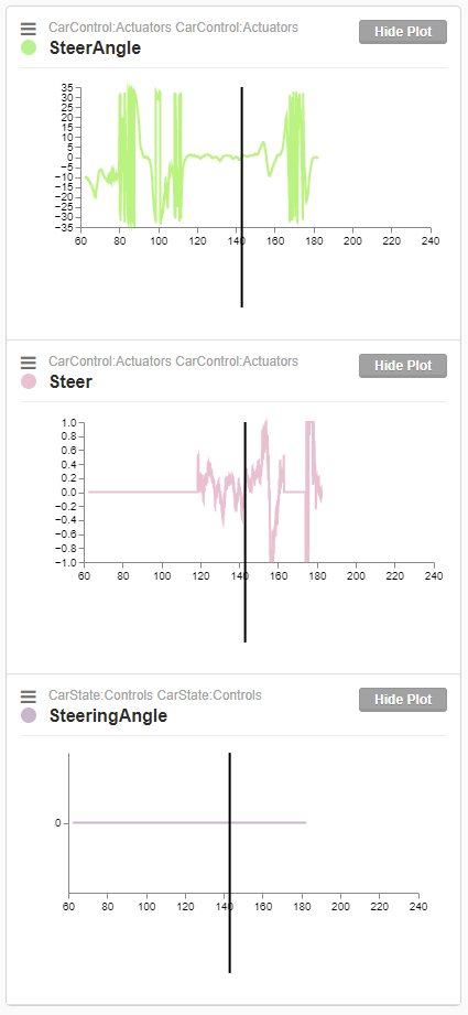 Steering angle signal is incorrect · Issue #67 · commaai/cabana · GitHub