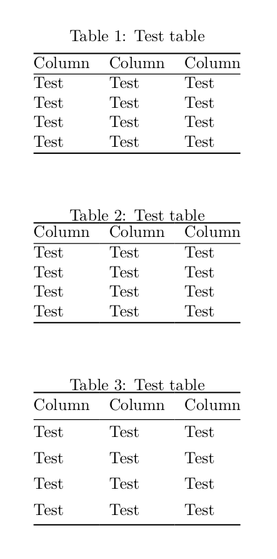 Changing `\abovetopsep` length name does not take any effect · Issue #437 · lvjr/tabularray · GitHub