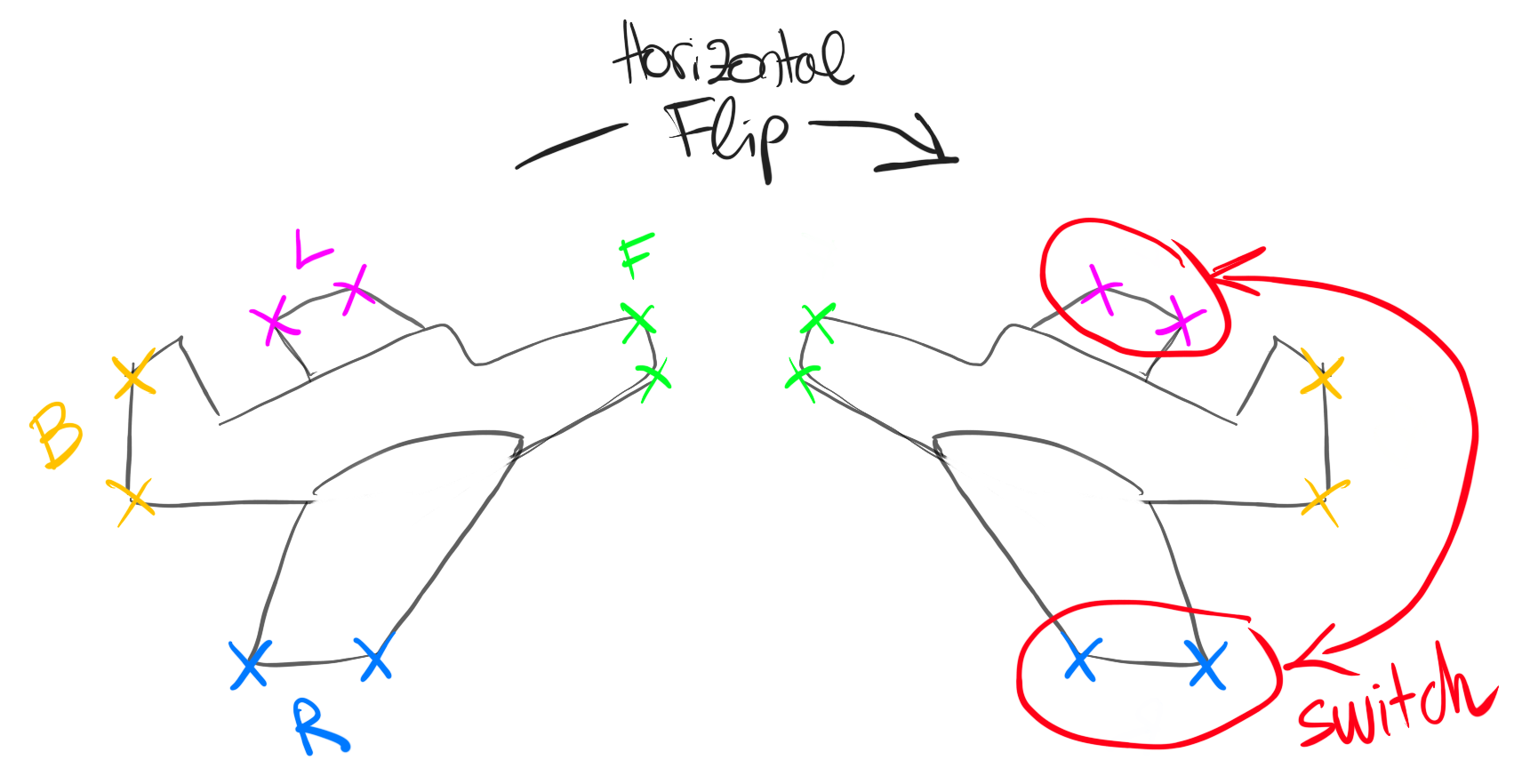 Monitor augmentation function used · Issue #815 · albumentations-team ...