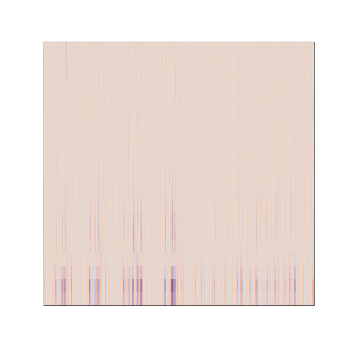 MFCC 이미지 · Issue #3 · sejongresearch/RespiratoryDiseasesClassification · GitHub