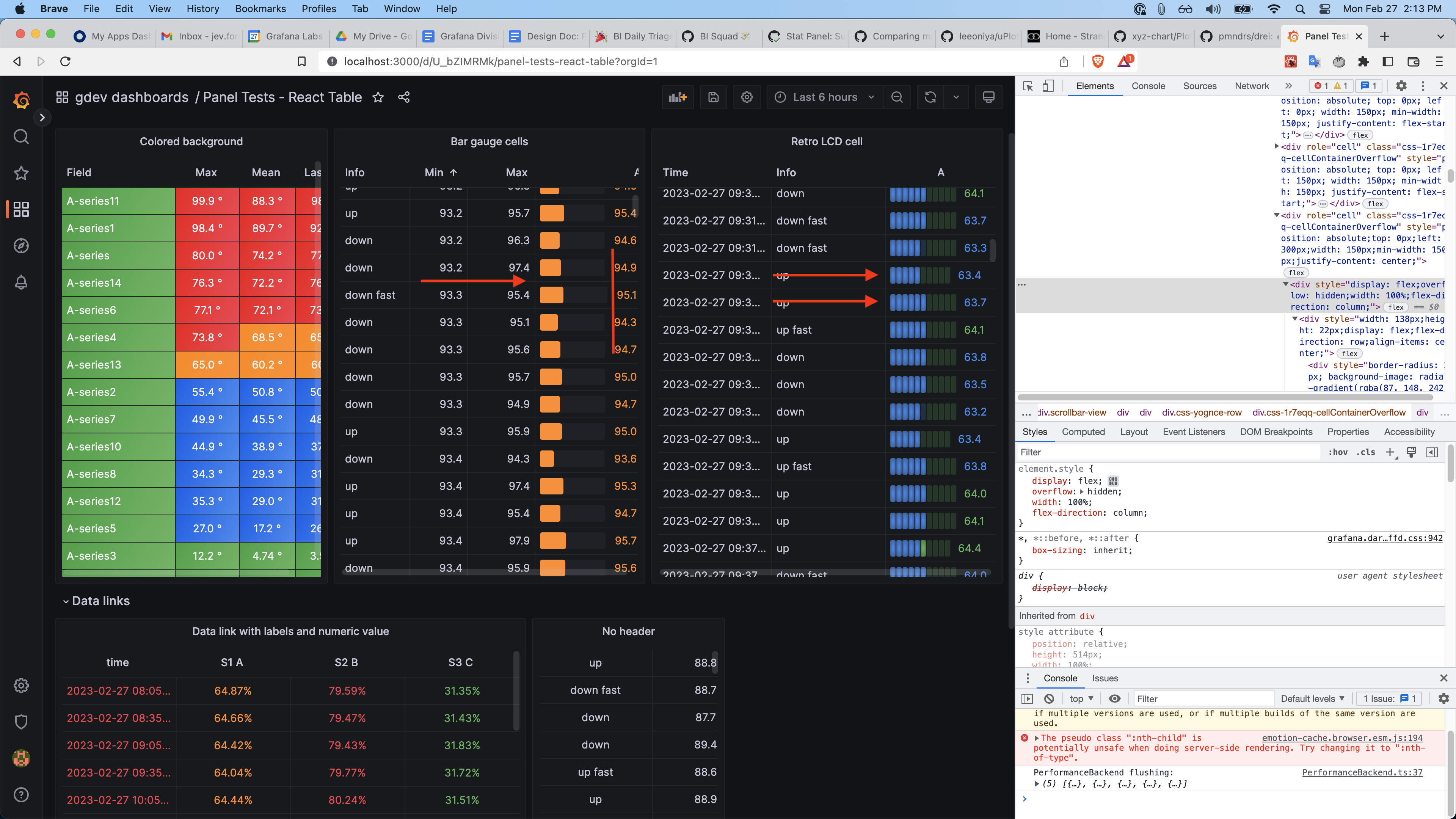 Table panel: Gauges do not perfectly align with values of different lengths · Issue #40925 ...