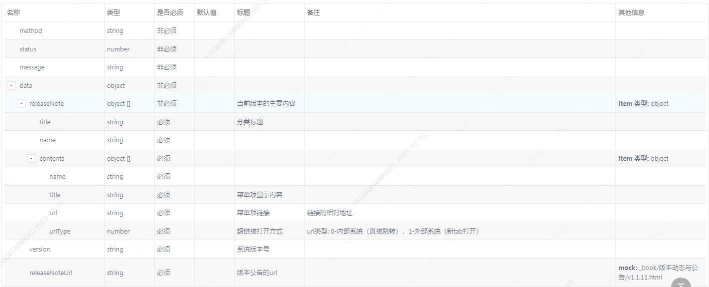 [Feature] When the version is released, the front-end prompts the user to refresh · Issue #1078 ...