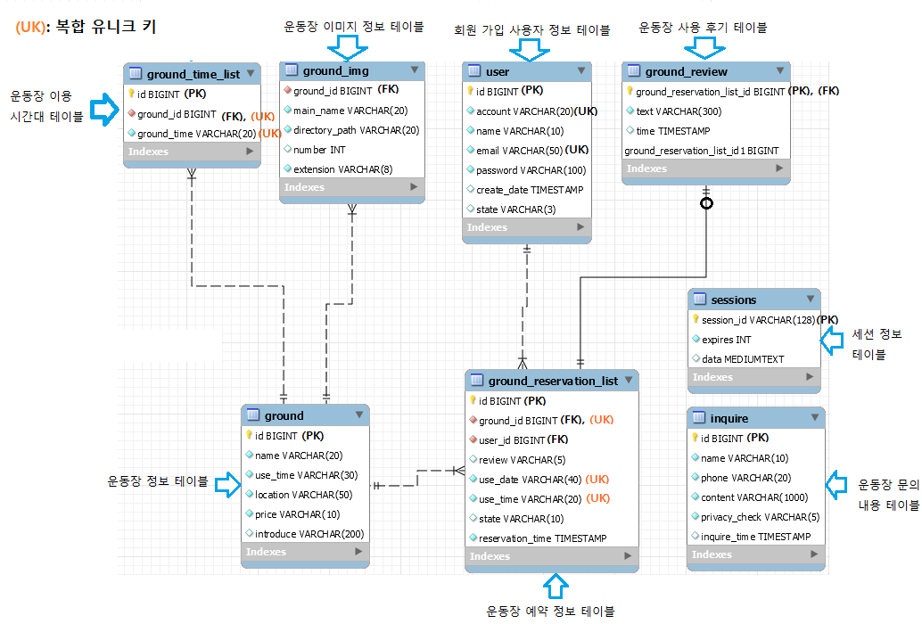 GitHub - HanMinKoo/portfolio_express-react