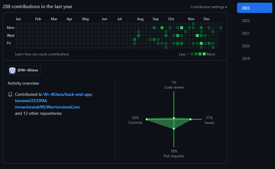 mmackowiak98 (Maciej Maćkowiak) · GitHub