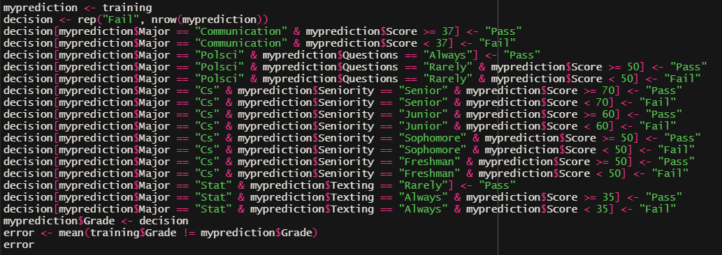 GitHub - avikodali0331/Freestyle-Prediction-Challenge: Predicting the ...