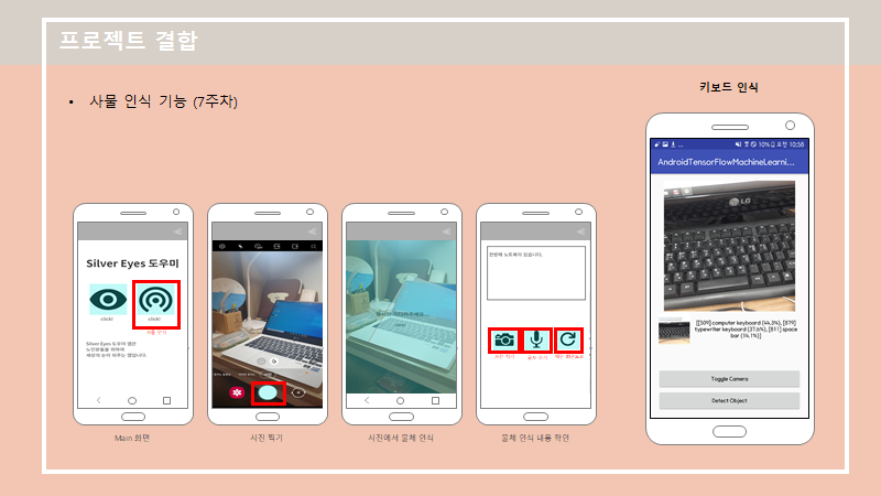 GitHub - Danna-github/SilverEyesApp