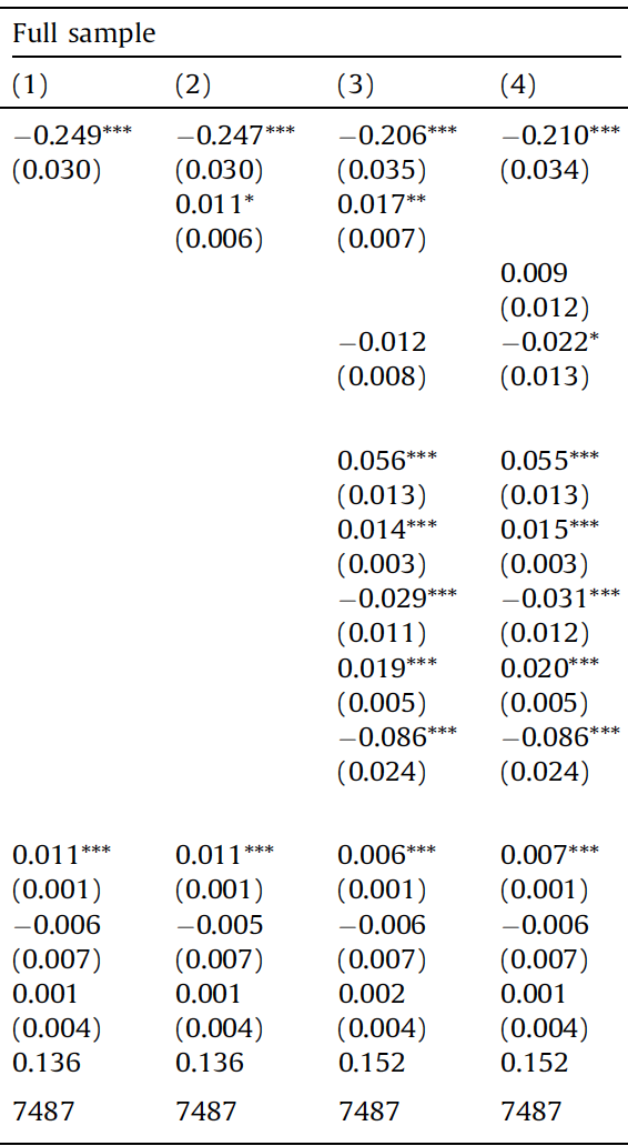 Newline N Does Not Work In Cell · Issue 56 · Davidgohel Flextable · Github