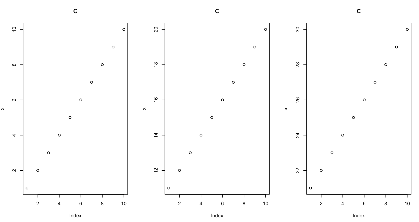Plot in data.table by group is inconsistent with in terminal · Issue #3708 · rstudio/rstudio ...