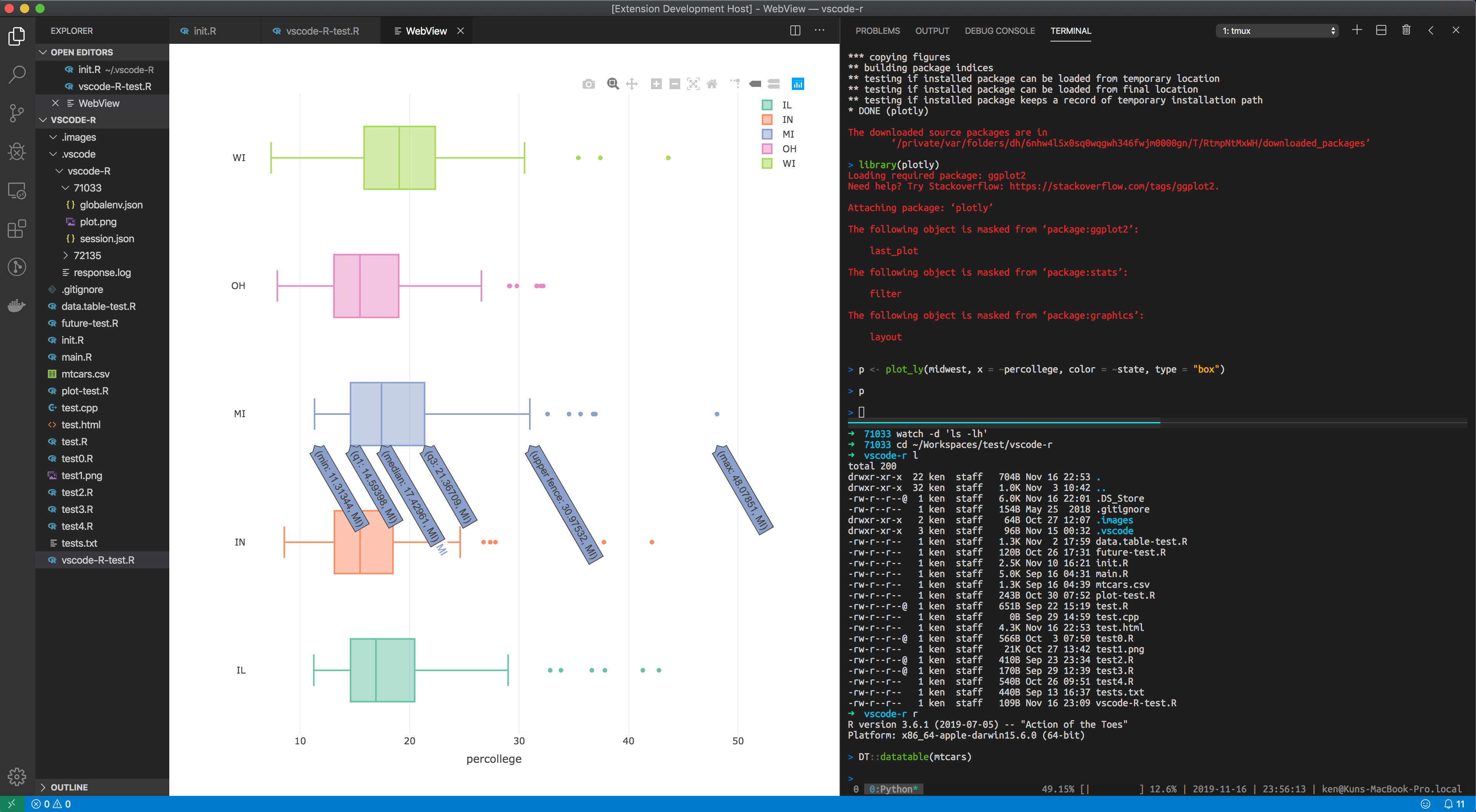 Provide R session-based editor functionalities · Issue #143 · REditorSupport/vscode-R · GitHub