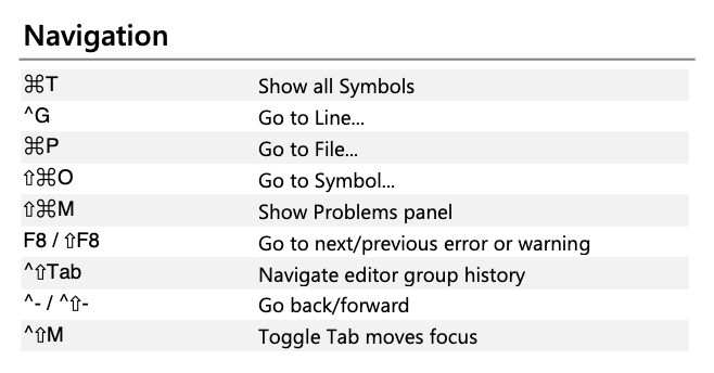 VS Code outline not working · Issue #386 · REditorSupport/vscode-R · GitHub