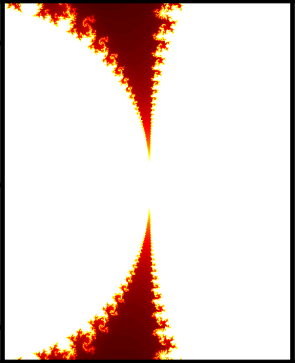 Github Upjotsingh28mandelbrot Plot Python Code For Ploting The Mandel Brot Set