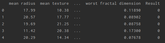 GitHub - upjotsingh/K-Nearest-Neighbour-Model: Another Supervised Lazy ...