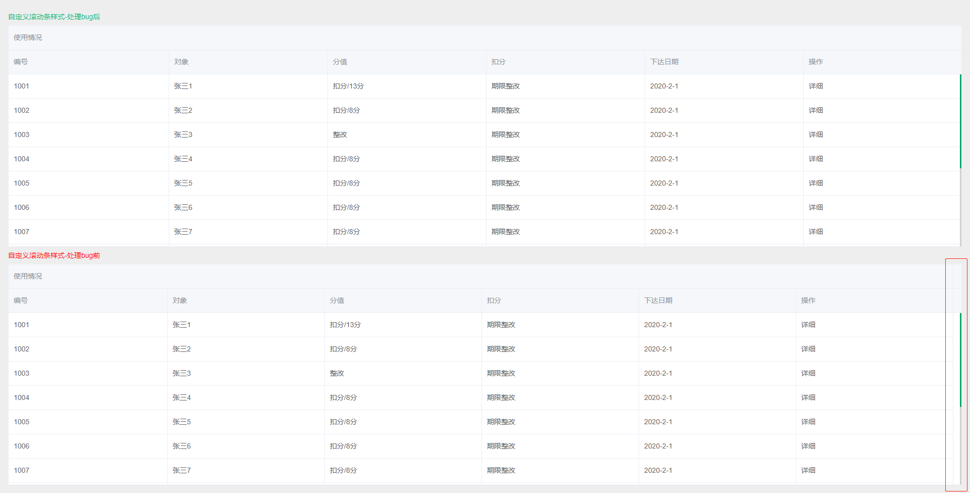 On the problem of El table multi level header · Issue #20794 · ElemeFE/element · GitHub